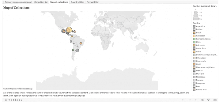 Digital Archive Review: Latin American and Caribbean Digital Primary ...